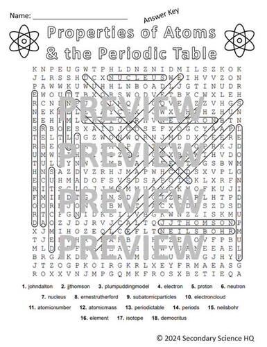 Properties of Atoms and the Periodic Table Vocabulary Wordsearch Puzzle