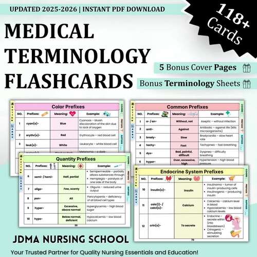 Medical Terminology Flashcards Healthcare Flashcards, Healthcare ...