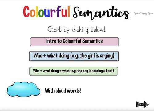 Colourful Semantics Sentences with Cloud words BOOM CARDS, DISTANCE ...