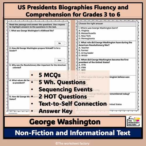 American Presidents Biography Unit |Reading Comprehension & History |Gr 3–6