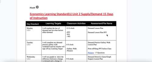 Full Semester High School Economics Curriculum (83 Days), Personal Finance