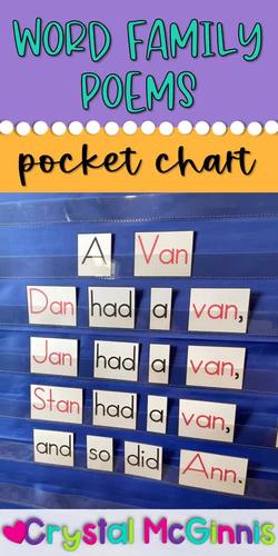 Word Family Poems for Shared Reading (Pocket Chart Version) 21 Word ...