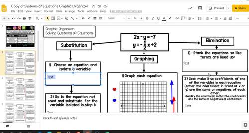 Solving Systems of Equations: Graphic Organizers Print and Digital