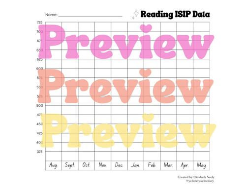 IStation Data Tracking Tool: Monthly Student Accountability and Growth ...