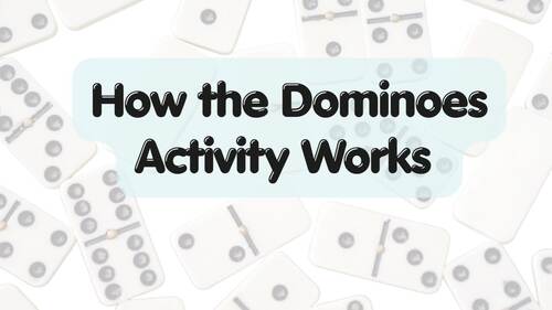 Solving Exponential & Logarithmic Equations Activity | Algebra 2 | Dominoes