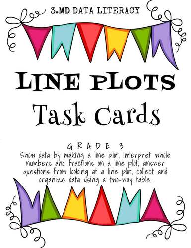 3rd Grade Line Plots | Graphing Fractions | Google Slides | Grade 3 ...