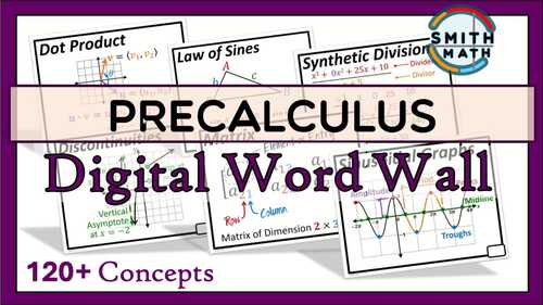 Precalculus Word Wall Posters by Smith Math | TPT
