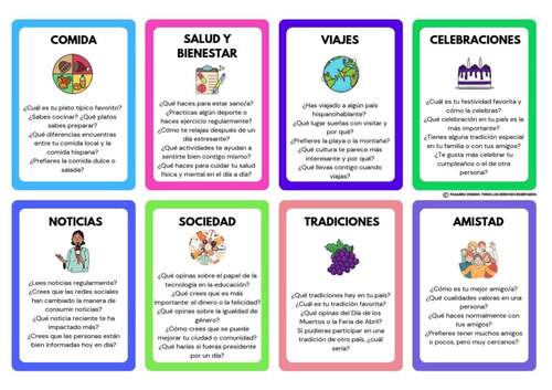 SPANISH CONVERSATION CARDS 40 TOPICS by Pasajero Spanish | TPT