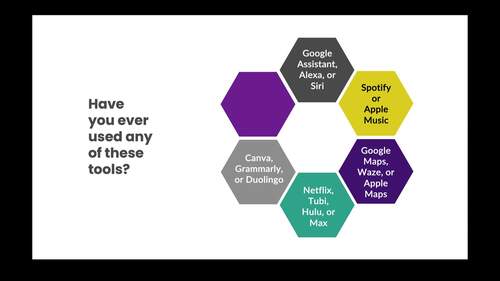 Ethical Student AI Use Guidelines: Teach students to use artificial intelligence