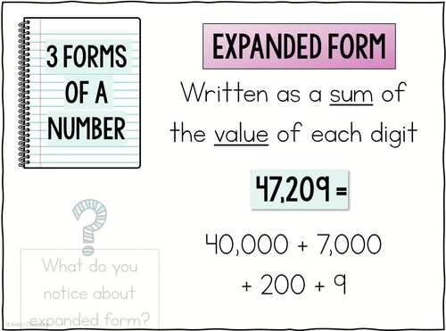 3 Number Forms Editable PowerPoint Lesson and Activities - 4th Grade ...