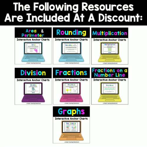 3rd Grade Math Anchor Charts - Interactive Slides Bundle | TpT