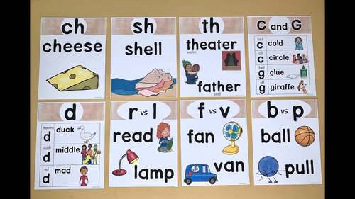 Digraphs and Consonants | Phonics and Vocabulary Word Work | ESL Activities