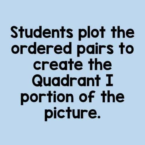 Fall Symmetry and Reflection Coordinate Plane Mystery Graphing Pictures ...