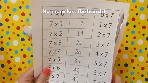 Foldable Bundle {For Interactive Notebooks & Alternative Flashcards}