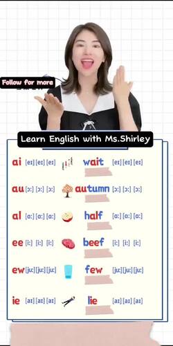 Sounds of Double vowels in IPA - Ms.Shirley by Phuong Do Thi Minh
