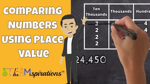 How to Compare Numbers Using Place Value | Part 2 #steamspiration