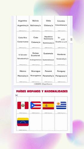 Países Hispanos Banderas Capitales | Spanish-Speaking Countries Games Flags
