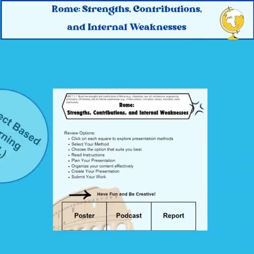 Rome's Strengths, Contributions, and Decline by Ms Koven with Class
