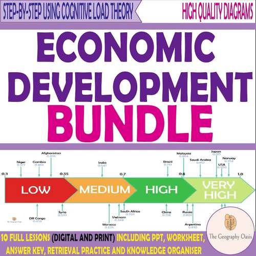 Economic Development BUNDLE [Geography| Social Studies| Printable and ...