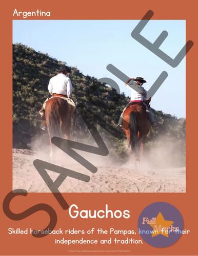 Argentina Real Photo Posters South America Boho Cultural Decor Spanish ...