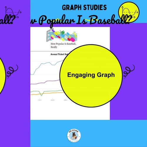 Analyzing Graphs: Baseball Trends, Story Problems, Middle School