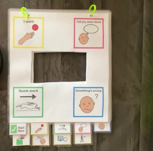 Customizable Simple Eye Gaze Communication Flip Book + bonus digital ...