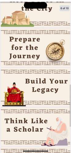 Ancient History Themed Classroom Rules Posters & Student Contract