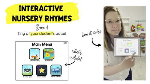 5 Little Ducks- Itsy Bitsy Spider- Twinkle Twinkle - Wheels On The Bus