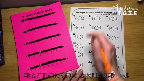 Equivalent Fractions on a Number Line Worksheets & Comparing Hands on ...