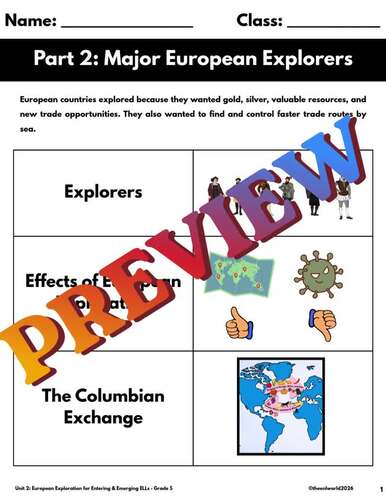 Grade 5 ELL Passport to S.S. Review Packet Unit 2: Major European Explorers