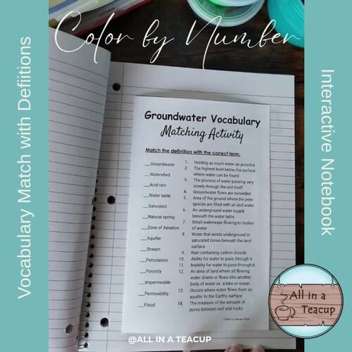 Groundwater Vocabulary Foldable Forest Well Color by Number Activity