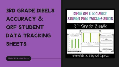 DIBELS Student Data Tracking ORF/Accuracy Bundle: 3rd Grade Digital ...