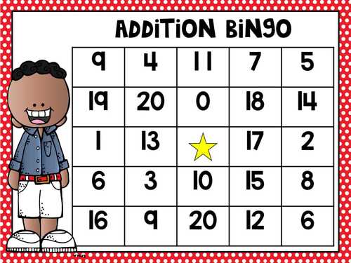 Digital Addition to 20 Bingo | Google Classroom & Printable by Joyful 4th
