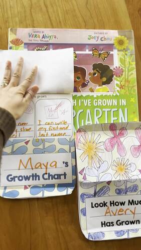 Look How Much I've Grown in Kindergarten: Growth Mindset Chart Multiple ...