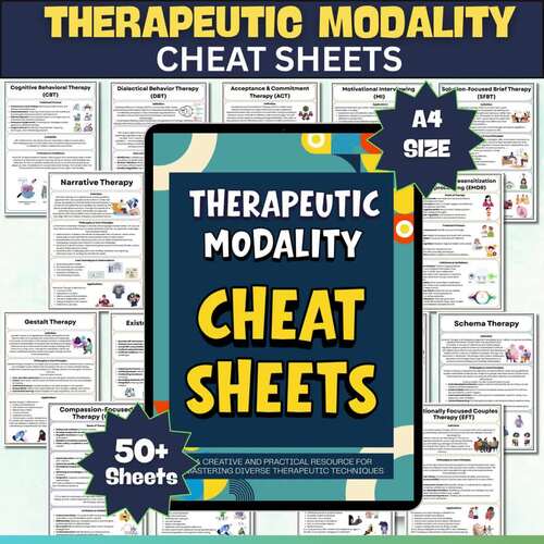Therapeutic Modality Cheat Sheets, Counseling Resources, Psychology ...