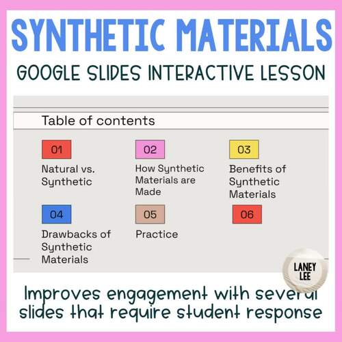 Synthetic Materials Google Slides Presentation by Laney Lee | TPT