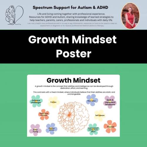 Growth Mindset Activity Bundle Elementary Children Resilience ...