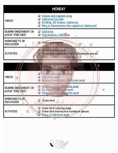 California Unit Study | Capital, Bird, Flower, Flag, Animal | State Symbols