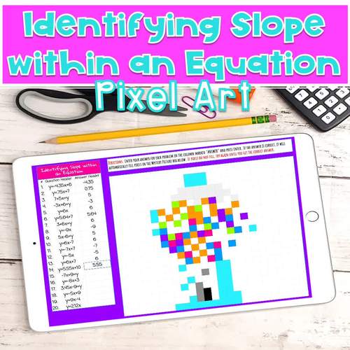 Identify Slope within an Equation | Distance Learning | Digital Color ...
