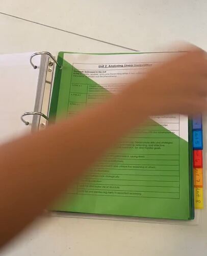 Algebra: Concepts & Connections Unit 2 Linear Inequalities Bundle