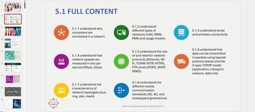 iGCSE Computer Science: Topic 5 Unit 5.1 Networks (International)