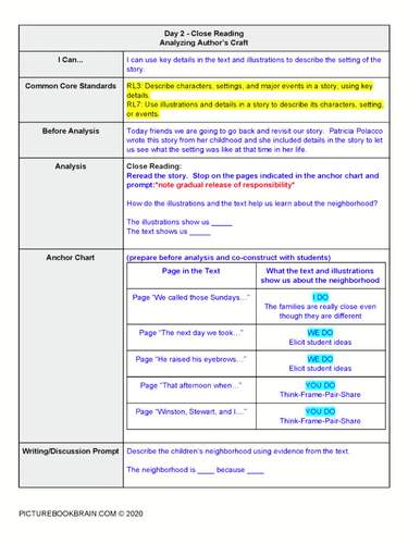 Chicken Sunday by Patricia Polacco Lesson Plan and Google Activities