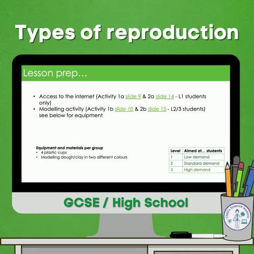 Types of reproduction (GCSE) by CMGs Science lessons | TPT