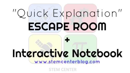 Scientific Method Interactive Notebook Vocabulary Flips by The STEM Center