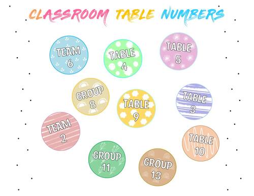 Classroom table numbers, pastel table numbers, table, team, group numbers