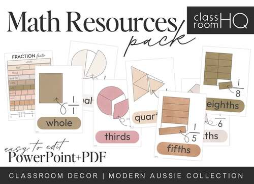 Neutral Australian Editable Math Display Pack MODERN AUSSIE Classroom Decor