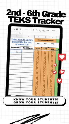 BUNDLE: 3rd Grade Math Review TEKS Exit Tickets with Digital Tracker