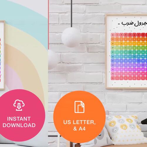 Persian Multiplication Table | Bilingual Support for ESL/ELL Classrooms