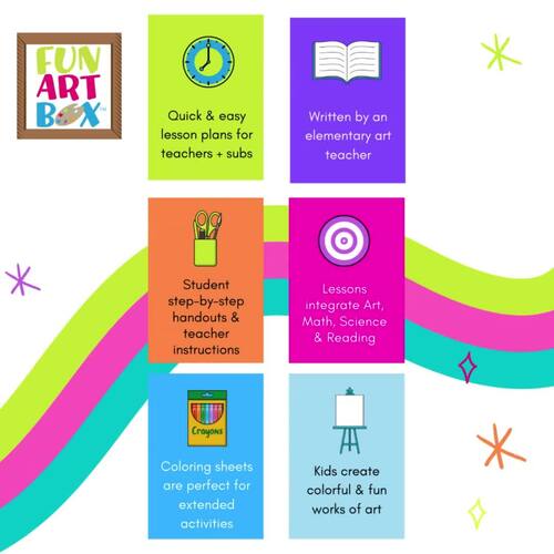 Fun Art Box™ Mini Masterpiece™ 1 pt Perspective Livingroom Art Lesson Plan