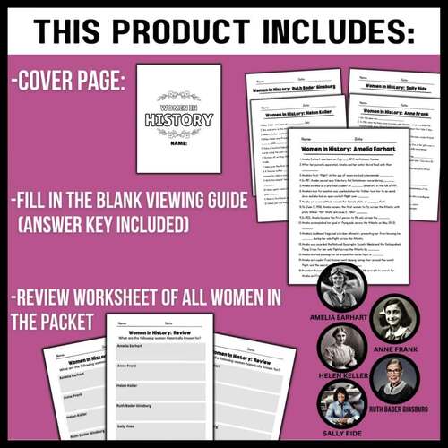 Women In History: Fill In The Blank Viewing Guide & Review Worksheets